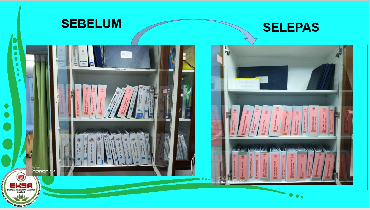 EKSA KK Kota Bharu, Perak: GAMBAR AKTIVITI SEBELUM DAN SELEPAS : 2