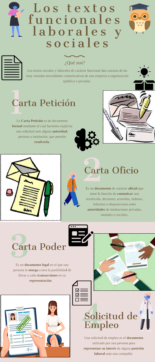 Los textos funcionales, laborales y sociales.