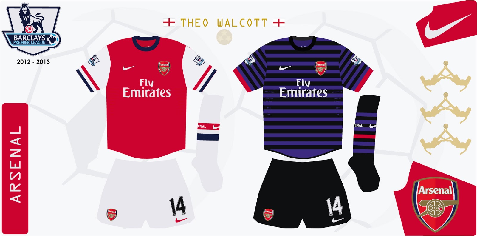 Design Futbol Kits: Arsenal 2012 - 2013 (Premier League)