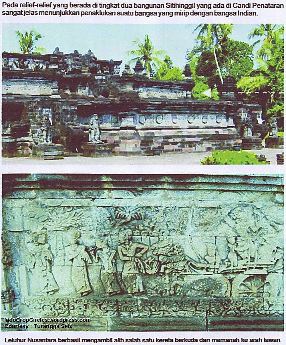 CANDI PENATARAN Nenek Moyang Kita adalah Penguasa Peradaban Dunia ...