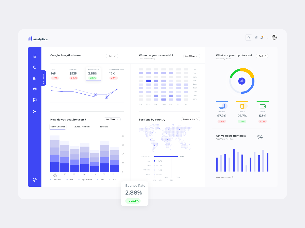 Google Analytics Redesign Free Download