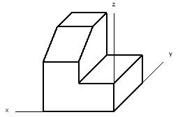 Proyeksi Miring : Pengertian, Ciri Ciri, dan Contohnya - Elearning Web Guru