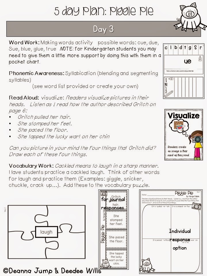 Curriculum Maps for Kindergarten and First Grade