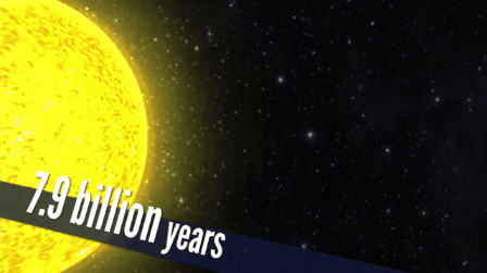 Τέχνης Σύμπαν και Φιλολογία: Το τέλος του Κόσμου. Earth's future - and ...