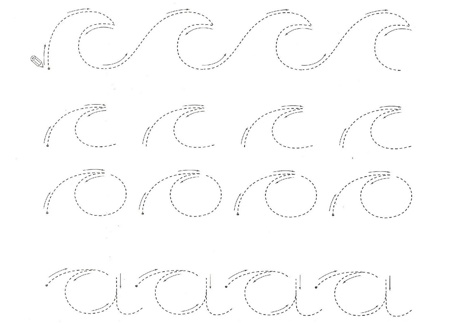 INFANTIL: PARTES DE LA a