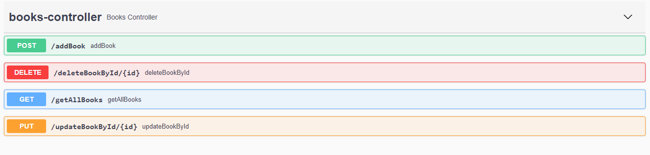 What is Swagger? How to document your Rest API using swagger?