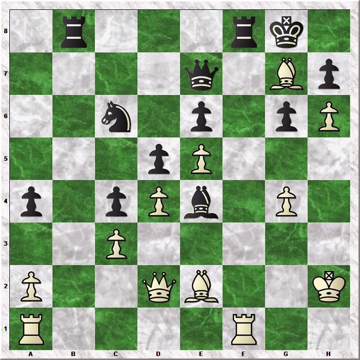 Chess Skills: McDonnell Strikes Back