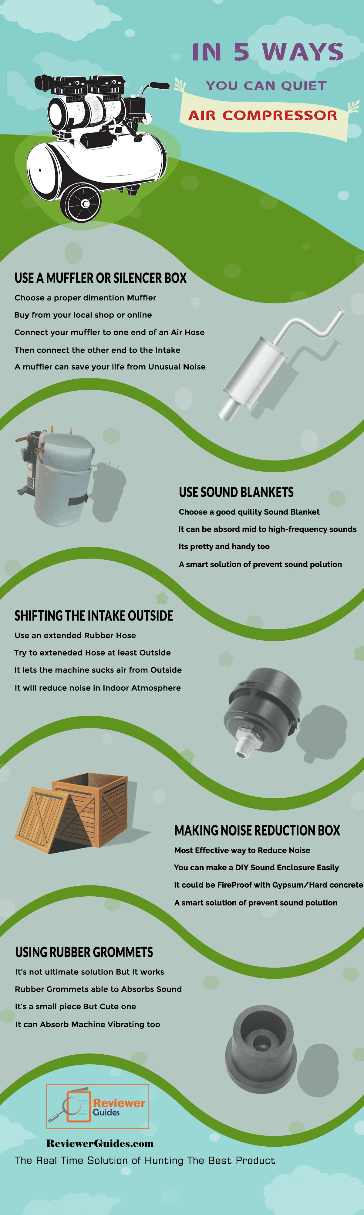 In Multiple Ways: How To Quiet Air Compressor #infographic - Visualistan