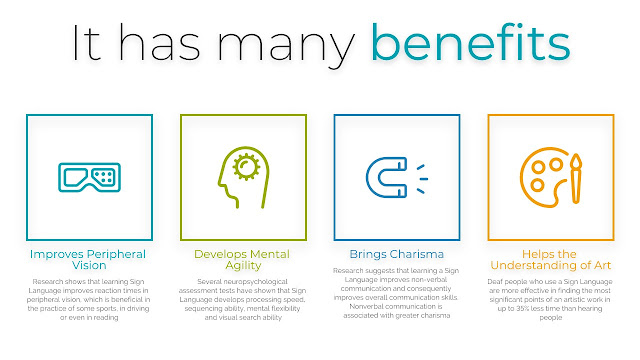 Infographic: Sign Language Rights for All!