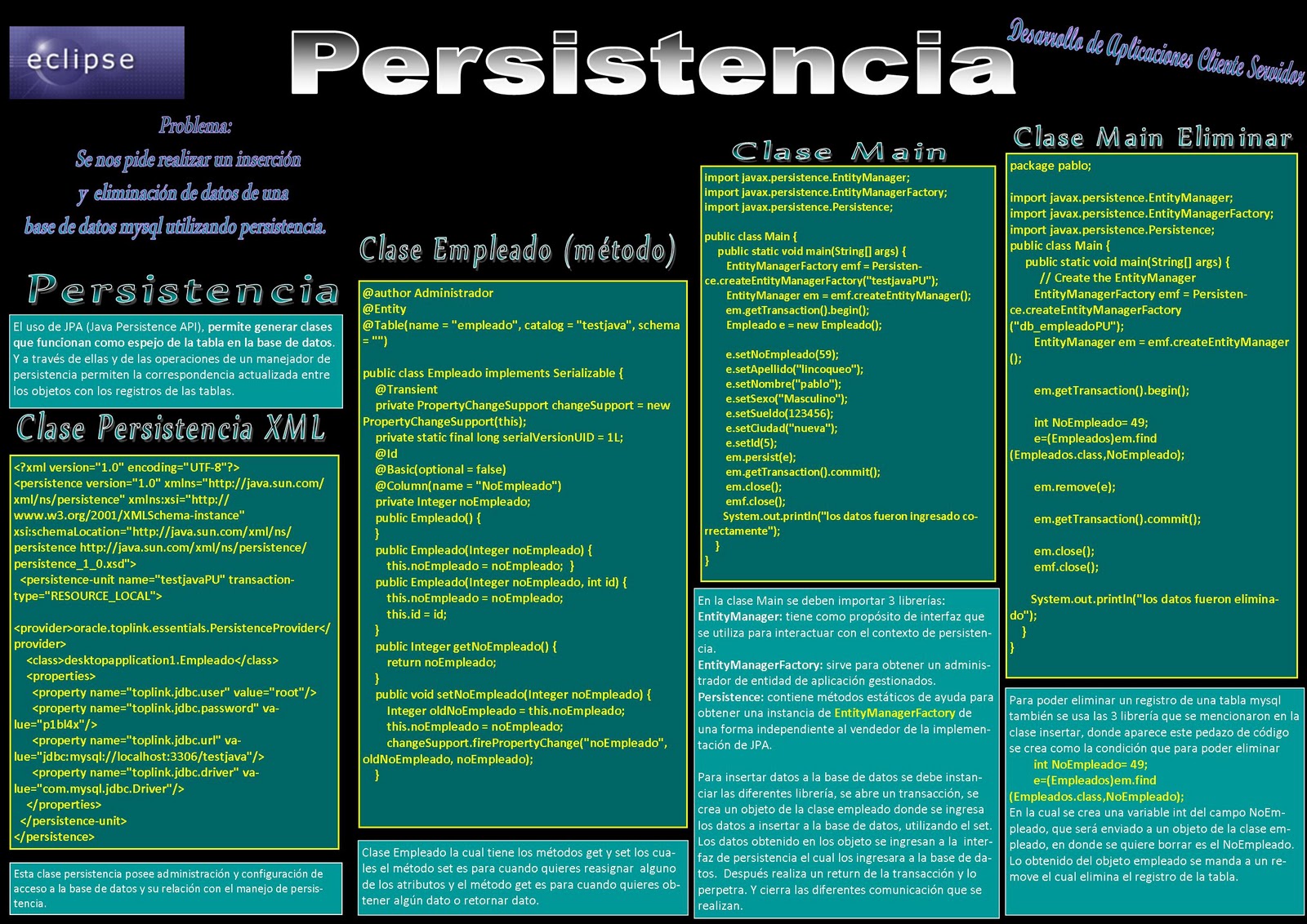 Mis Competencias: Poster D.A.C.S "Persistencia"