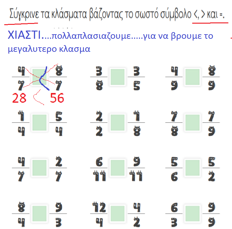 ΕΛΕΝΑ ΚΑΛΑΜΠΑΚΑ Στ ΄ ΤΑΞΗ : ρήματα ΣΤΟΝ ΜΕΛΛΟΝΤΑ-ΚΛΑΣΜΑΤΑ