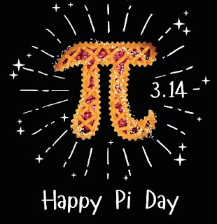 Moments of Introspection: March 2020