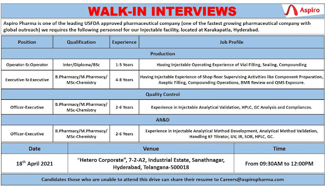 JOB ALERTS HUB: Walk-In Interviews for Production / Quality Control / AR&D on 18th Apr' 2021 ...