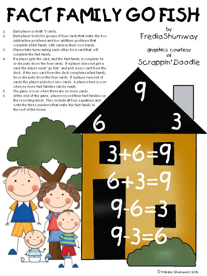 Frogs in First: Fact Family Go Fish