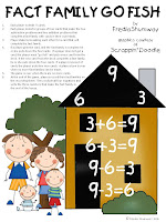 Frogs in First: Fact Family Go Fish