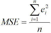 Single Moving Average Menggunakan Ms. Excel - Thinkstudio21
