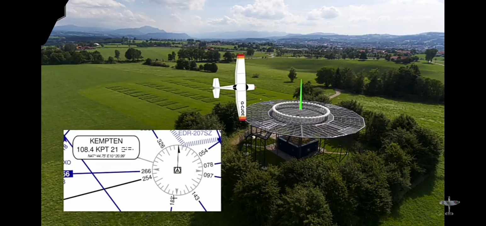 What is a VOR? And how it's work?? ~ Mayuresh blogs