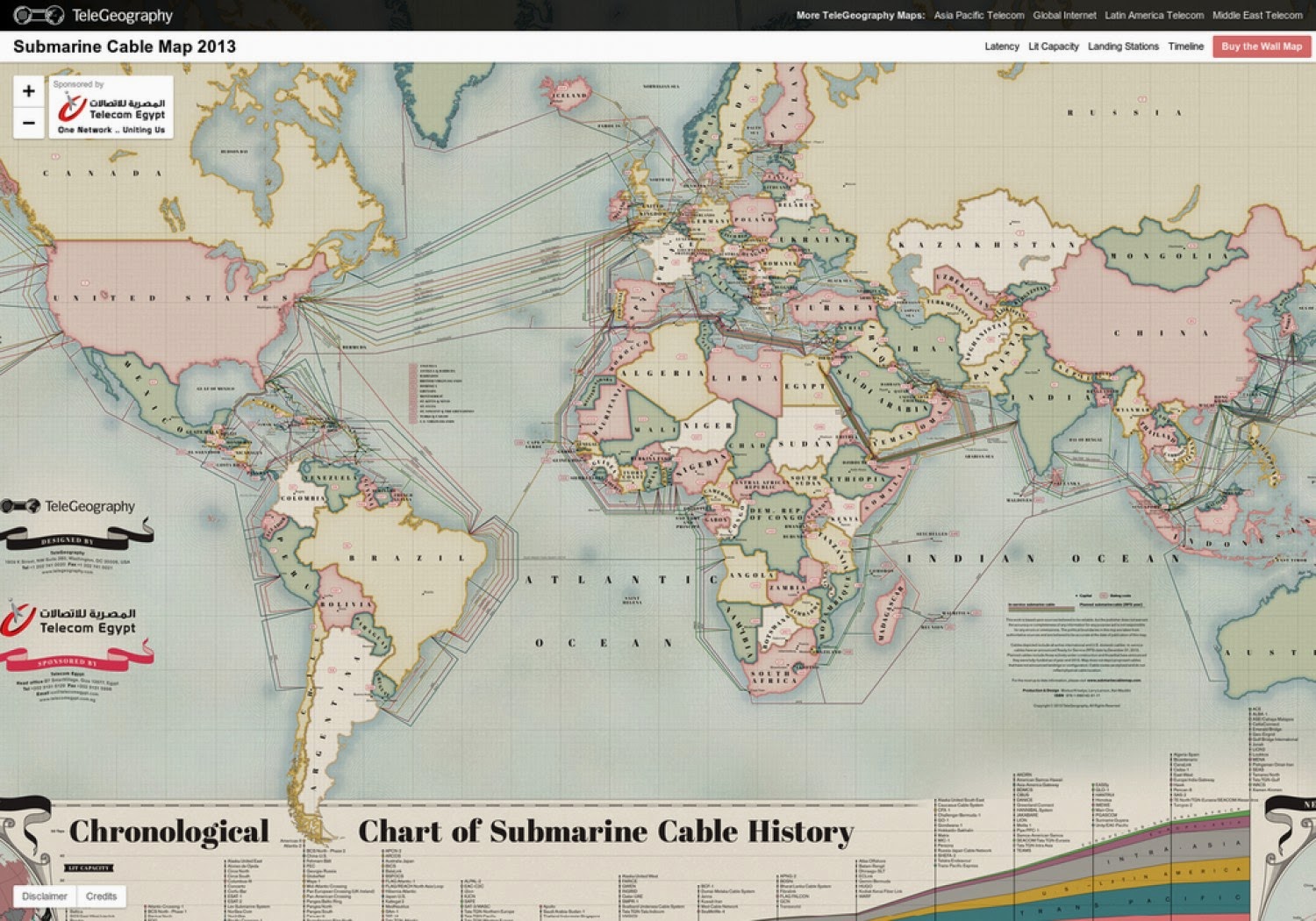 Submarine Cable: Submarine Cable Map updated for Year 2014