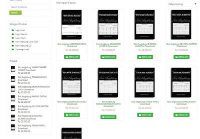 Not Angklung (notasi angklung) | NOT ANGKLUNG - Pusat Download Not ...