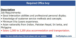 Required Office boy