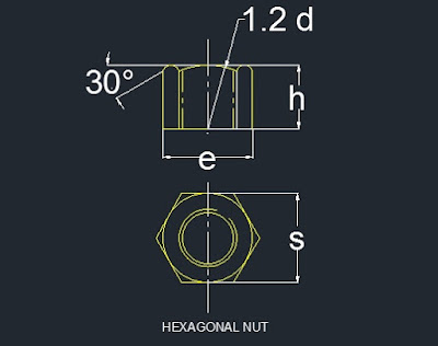 Hexagonal Bolts & Nut, Square Nut with proportions and its line diagrams.
