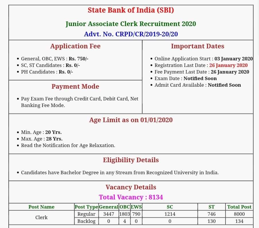 SBI Clerk 2020 Notification revealed: Online Registration Has been ...