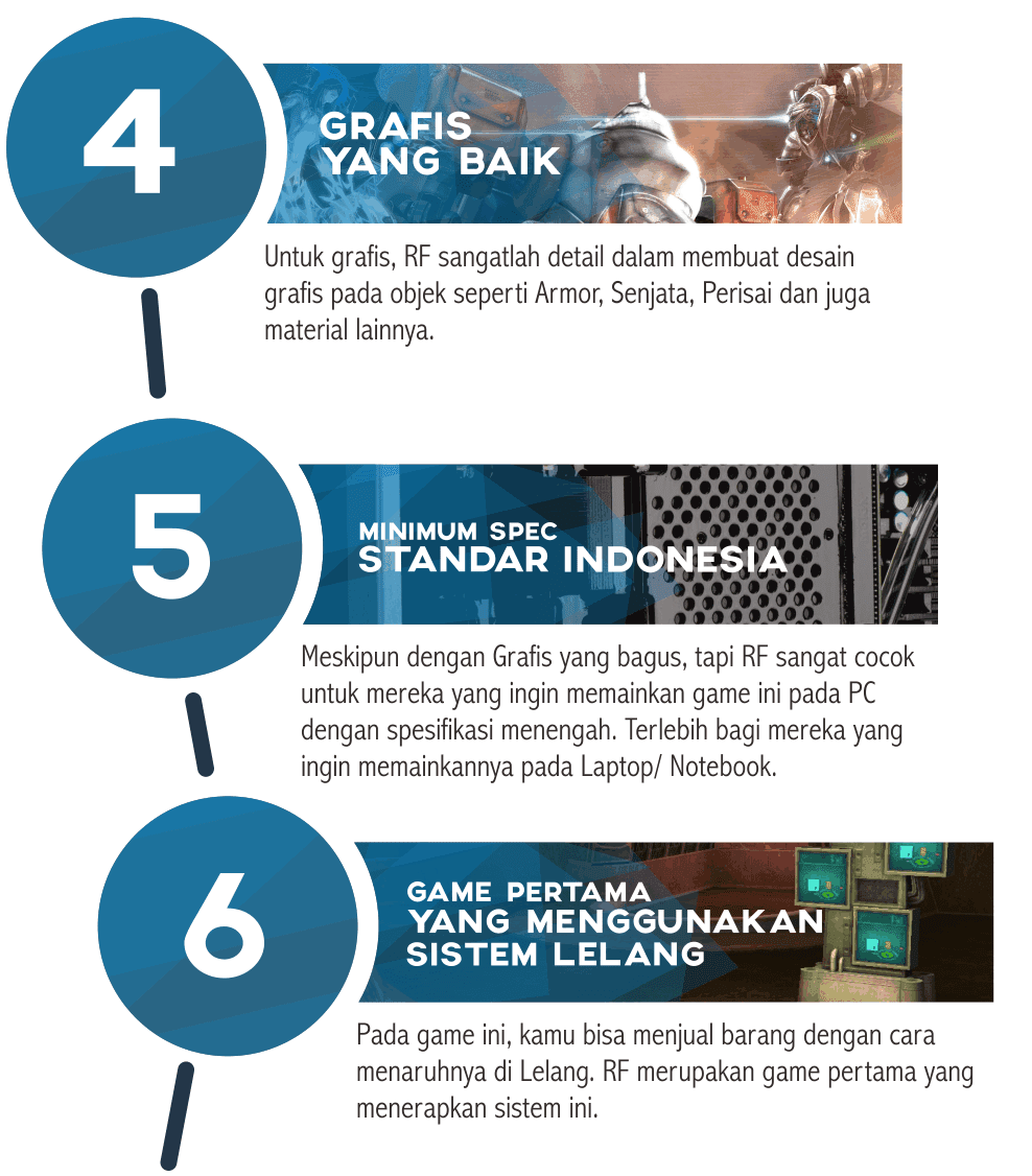 21 Alasan Kenapa Kamu Harus Main RF - RF Pedia