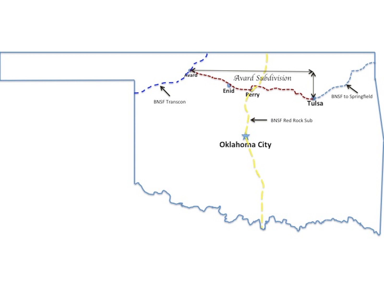 WaltersRail : BNSF in Oklahoma: Avard Subdivision
