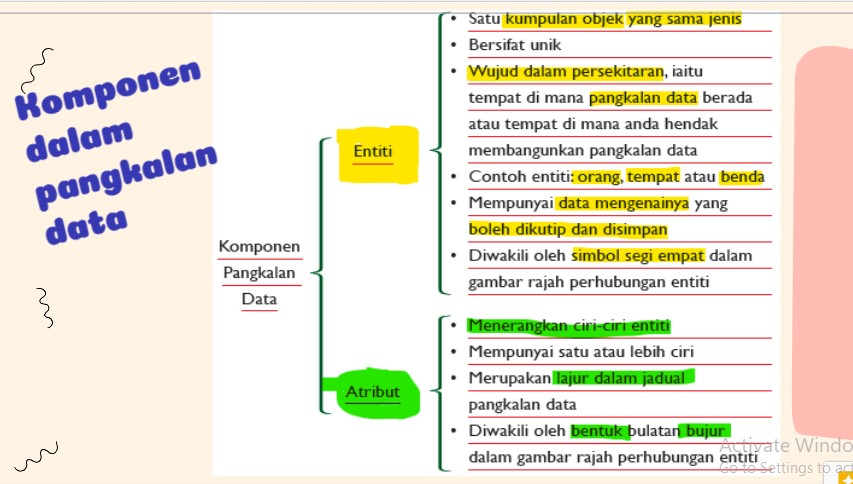 SAINS KOMPUTER & ASAS SAINS KOMPUTER: ASK T3 : 4.1.2 Entiti dan Atribut