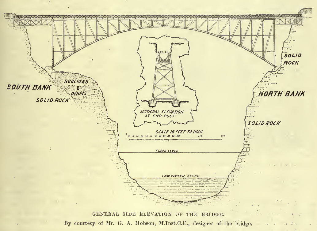 Construction of the Victoria Falls Bridge - An Engineer's Aspect