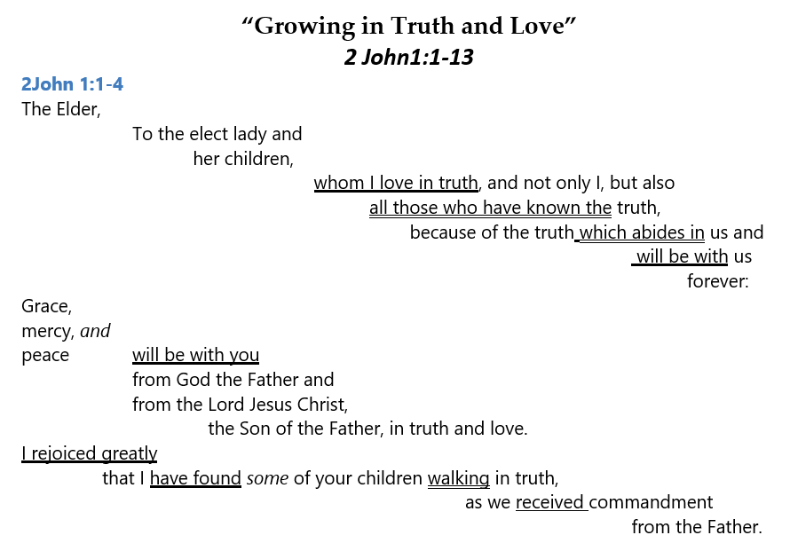 Help Think: Block Diagram and Outline of 2 John