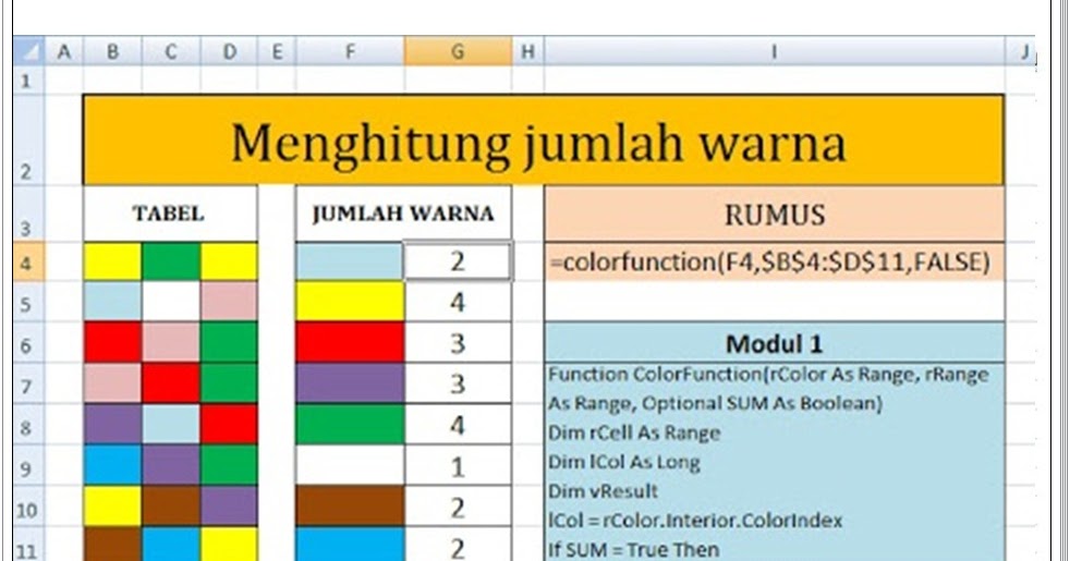 BELAJAR VBA EXCEL Sum By Color belajar-vba-excel-sum-by-color