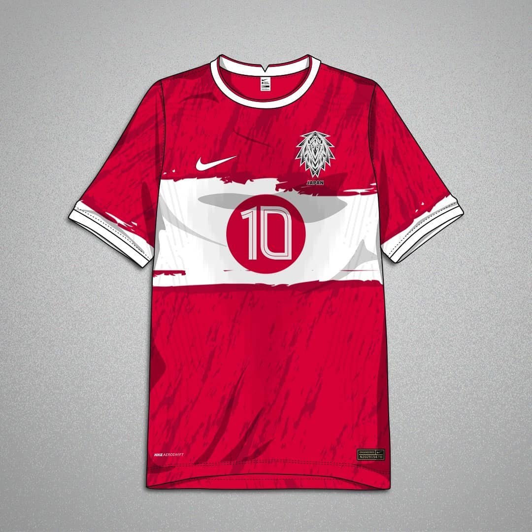 Best Of | 40+ Concept Kits By Swedish Designer Marcus Led - Footy Headlines