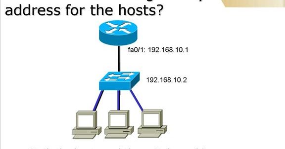 What is Default Gateway? - AVA Daily