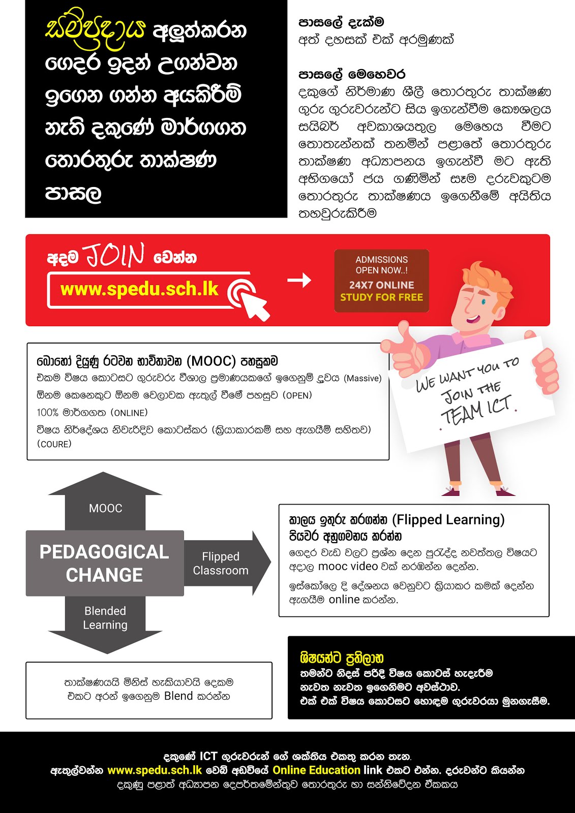 Southern Province Education Department ICT Unit: Grade 12 First Term