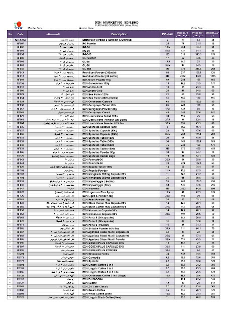Dxn Malaysia price list | DXN product price list in Malaysia