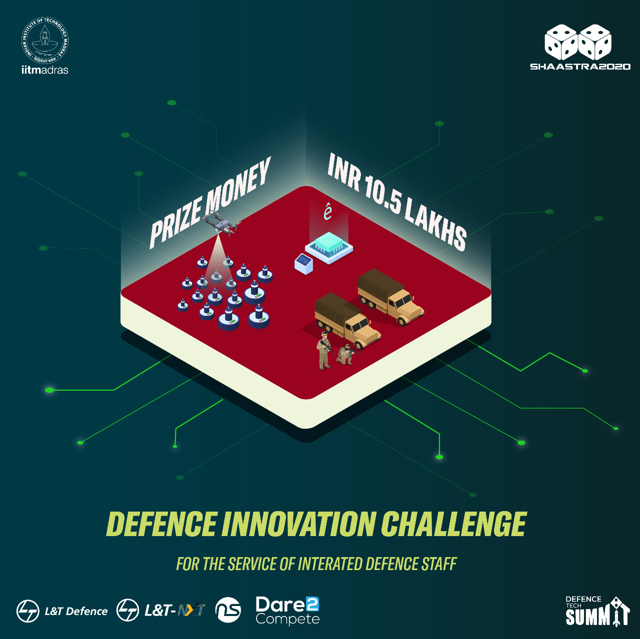 SHAASTRA 2020 - A STUDENT DEFENCE TECHNOLOGY SUMMIT OF IIT MADRAS