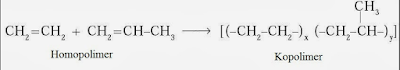 Pengertian Kopolimer