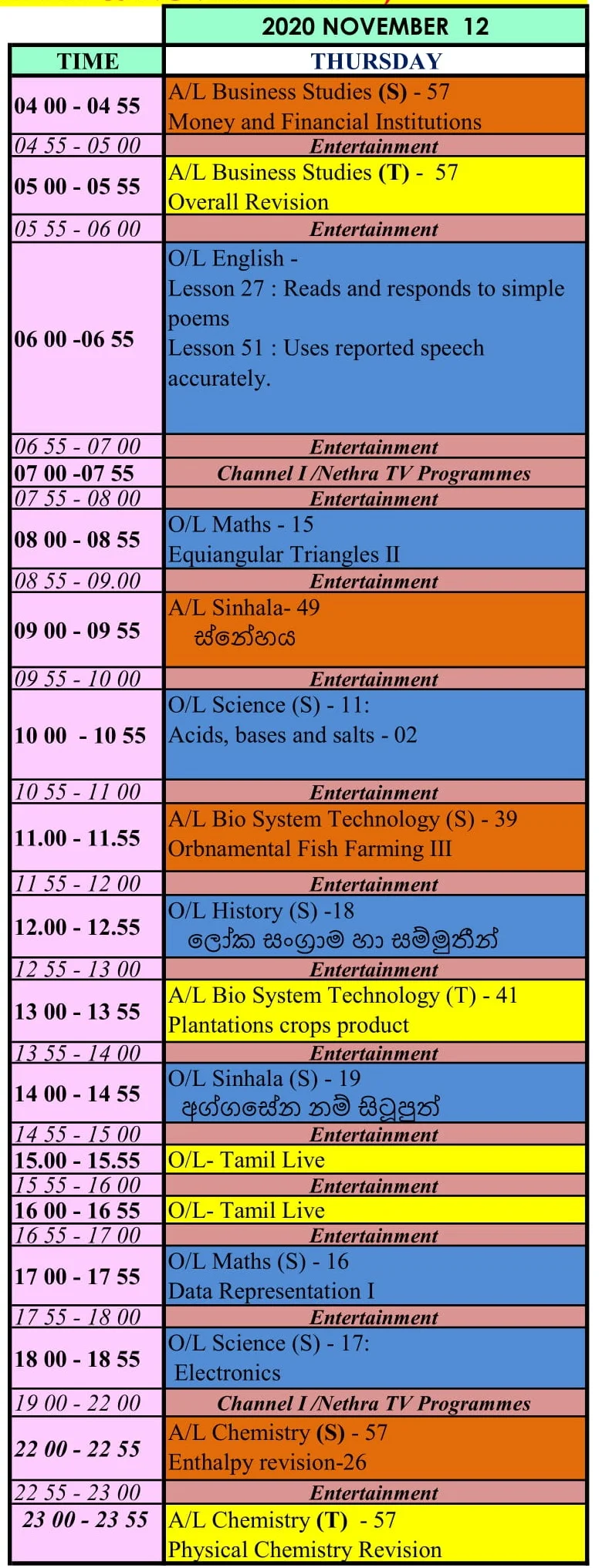 Guru Gedara TV Class Time Table (Nov 09 - 15) - Teacher