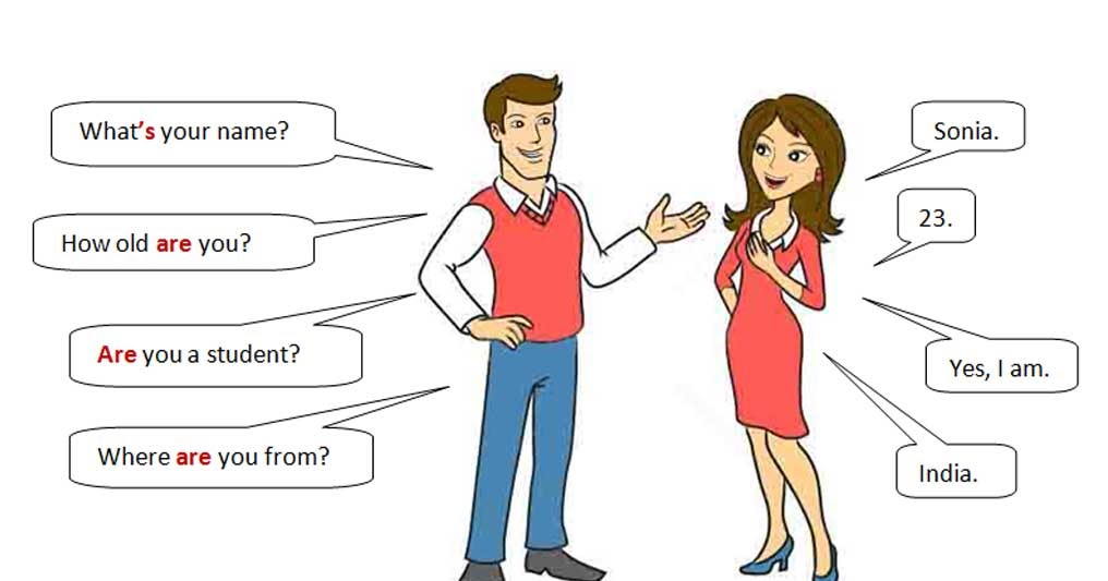 Is / Am / Are (Questions) | Learn English Speaking Easily