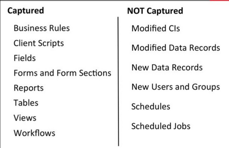 what-update-set-captures-in-service-now