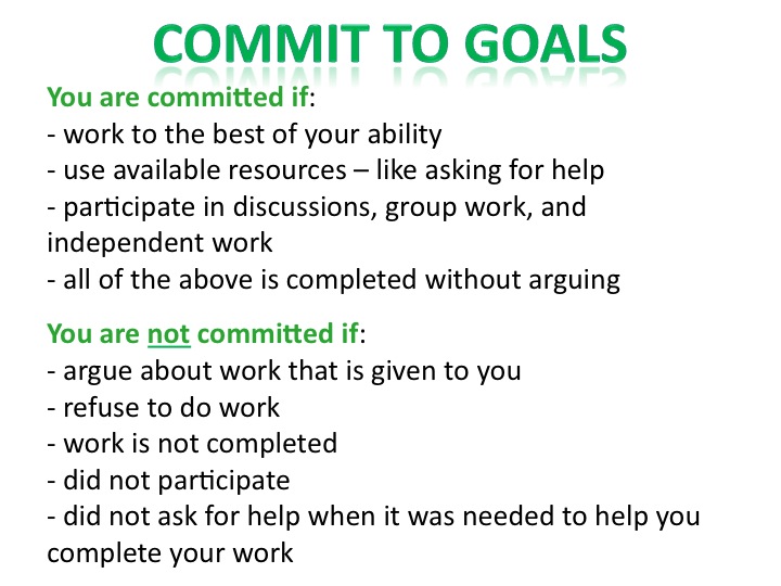 Gold Stars and Red Guitars: Full Value Contract