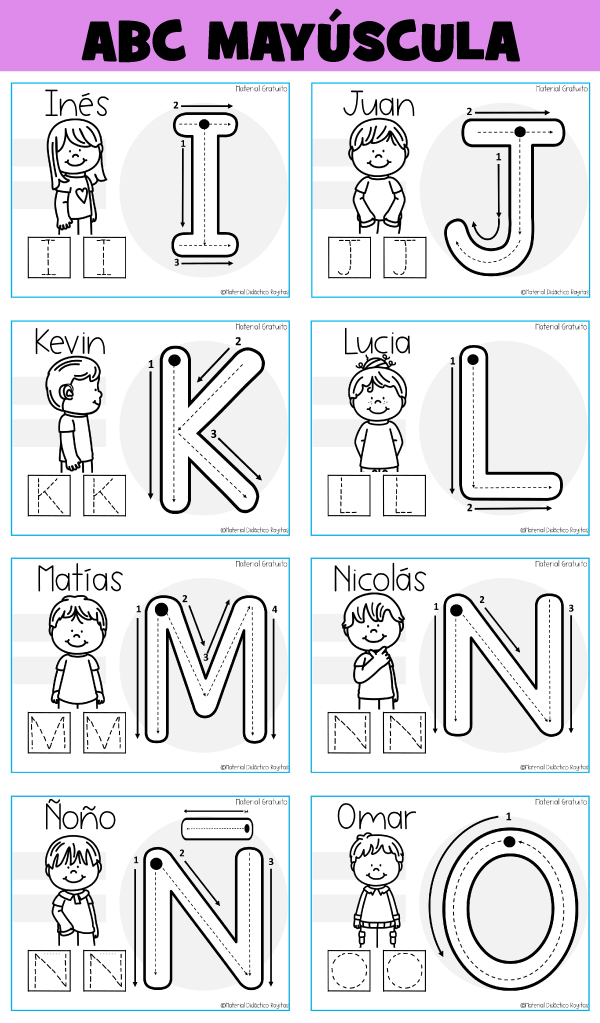 Abecedario mayúscula y minúscula | Materiales Educativos para Maestras