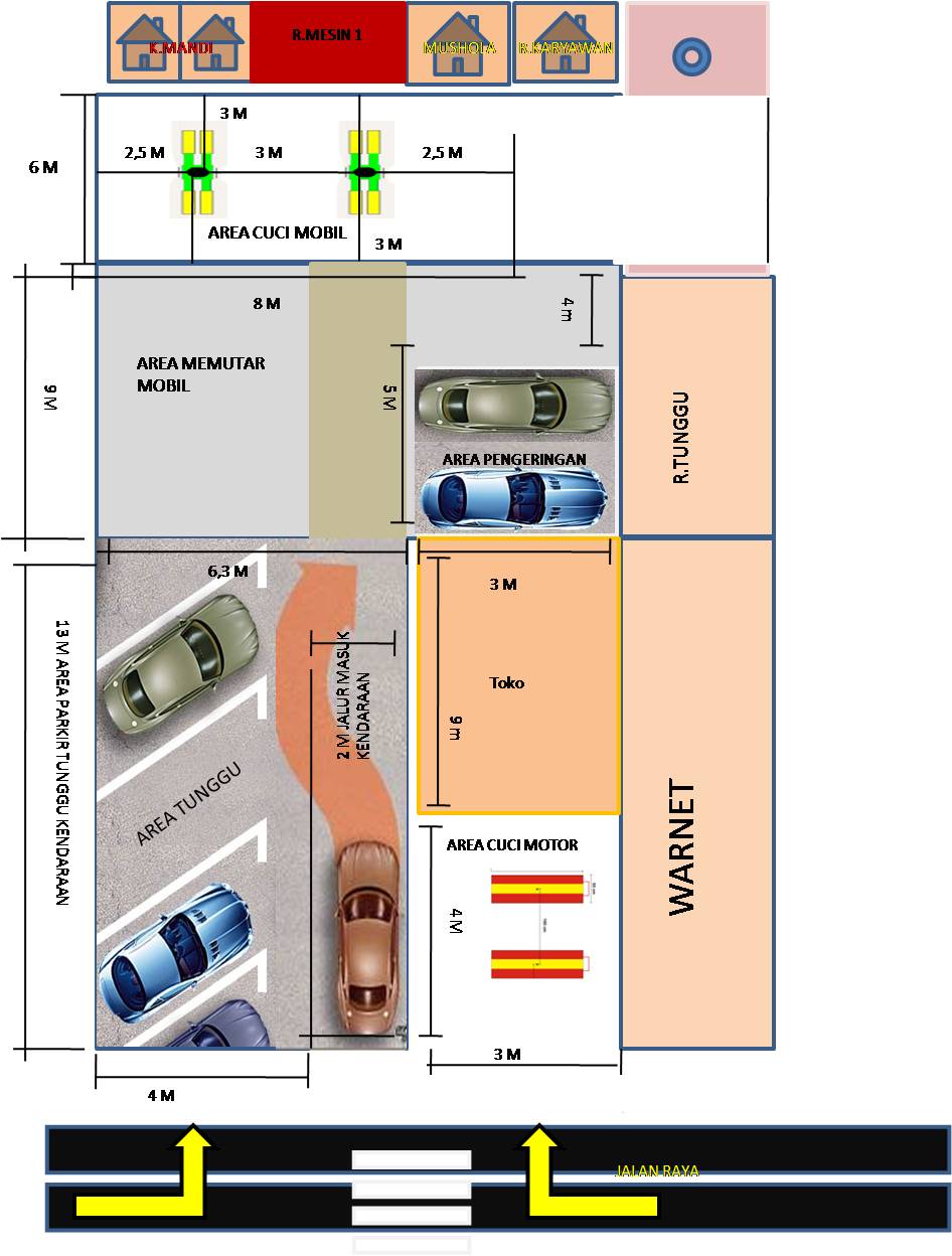 Denah Untuk Lahan Sempit ~ Multi Gemilang