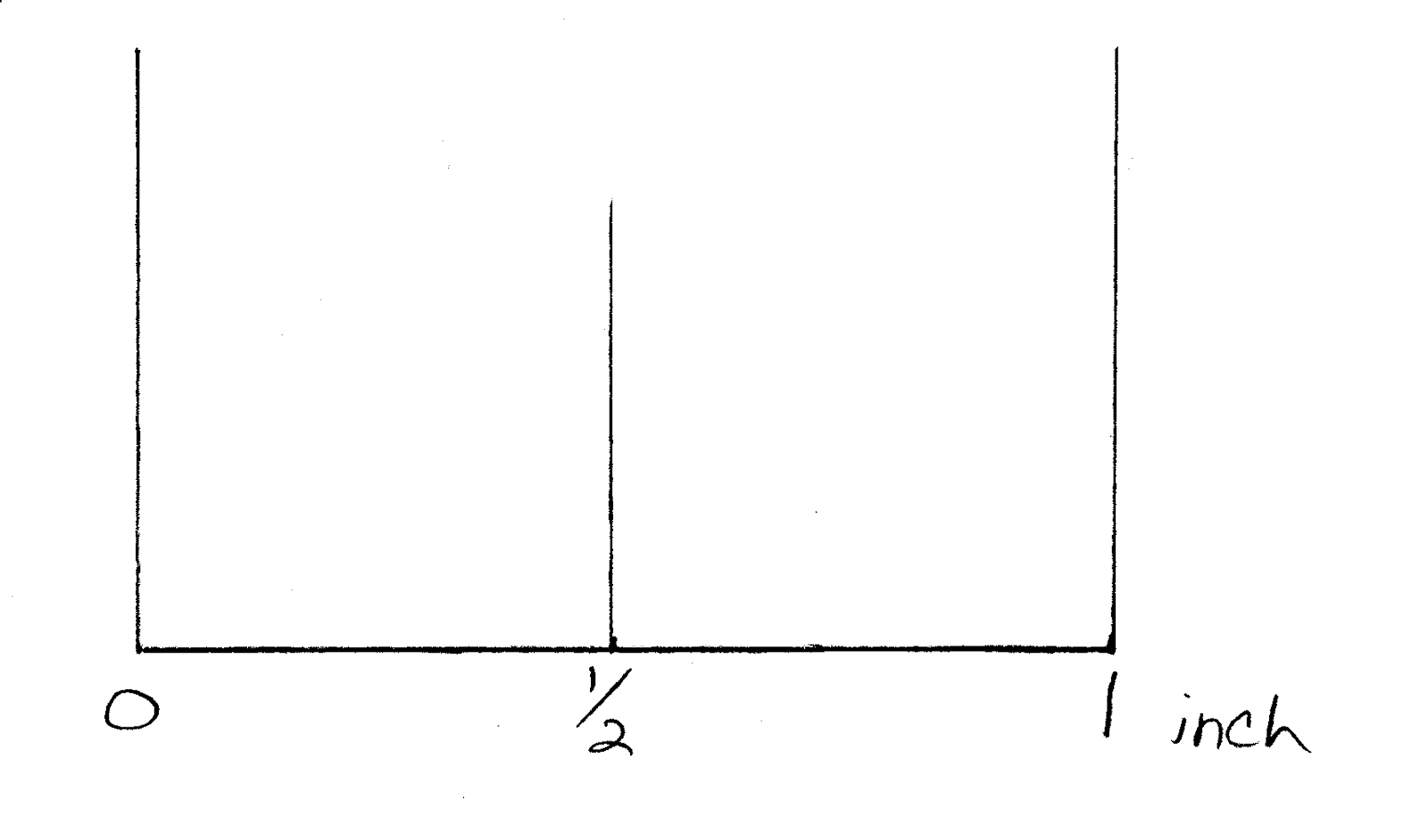 Dollhouse Miniature Furniture - Tutorials | 1 inch minis: RULER ...
