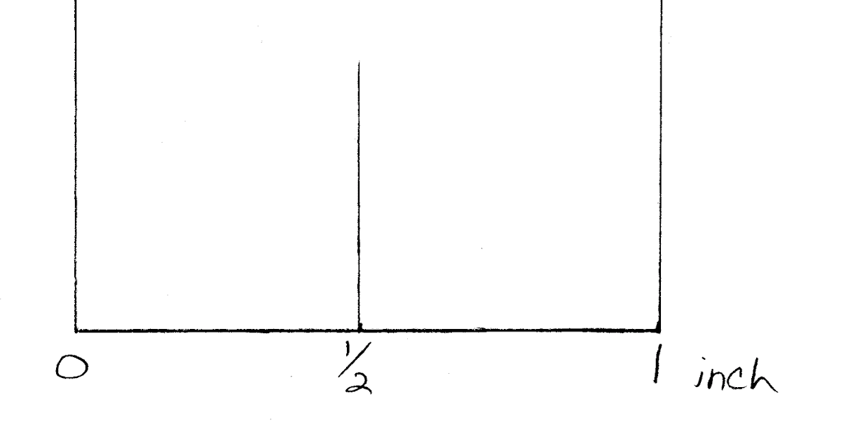 Dollhouse Miniature Furniture - Tutorials | 1 inch minis: RULER ...