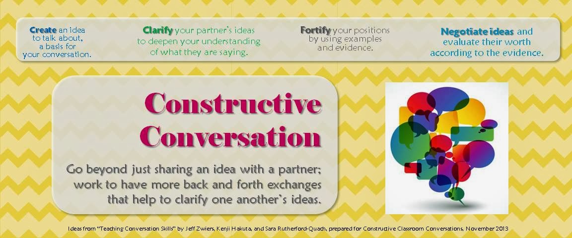 Happy in the Middle: Reading & Writing with 7th Graders: Constructive Conversation Poster