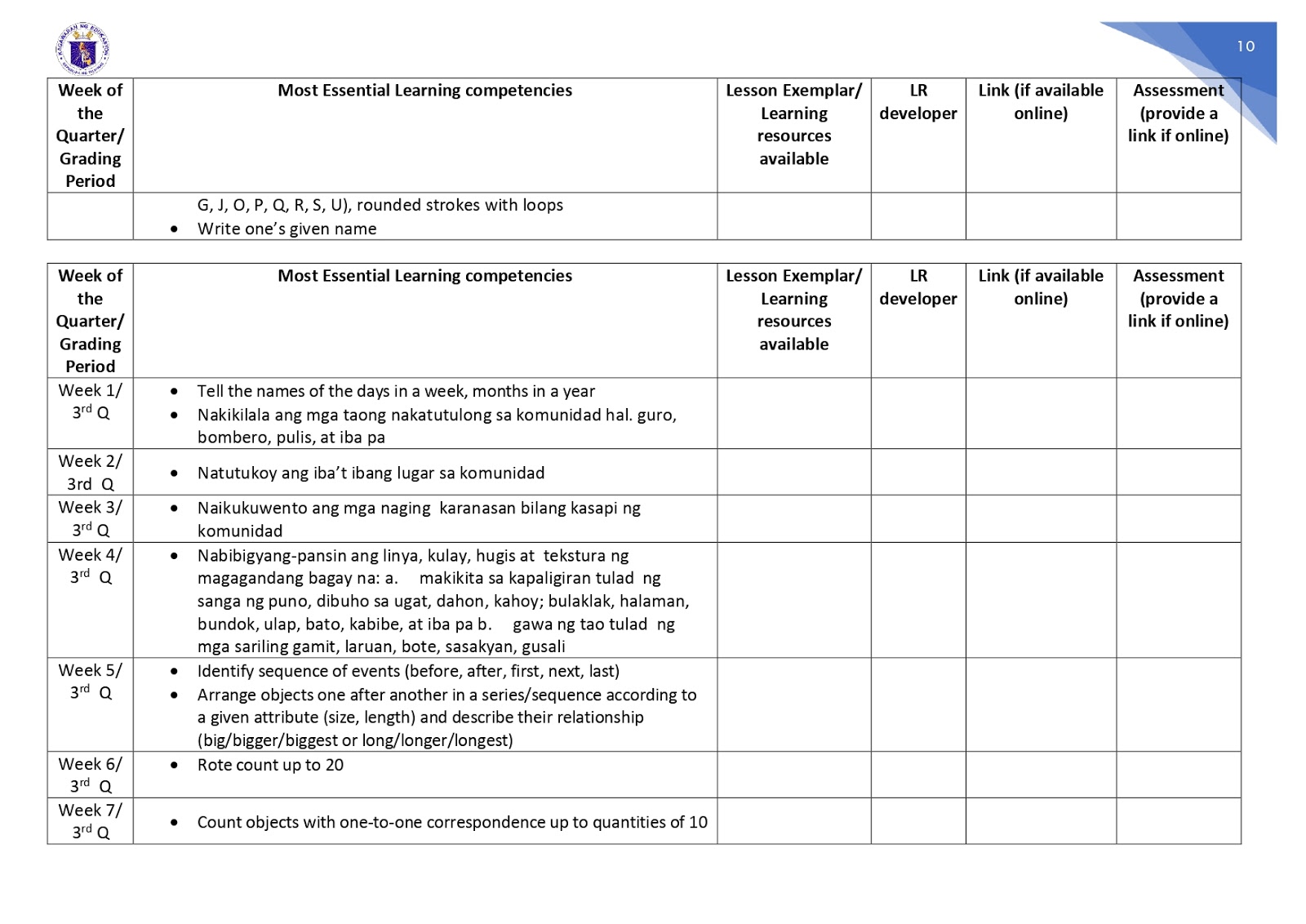 DepEd Memos, Orders & Results: Most Essential Learning Competencies for ...