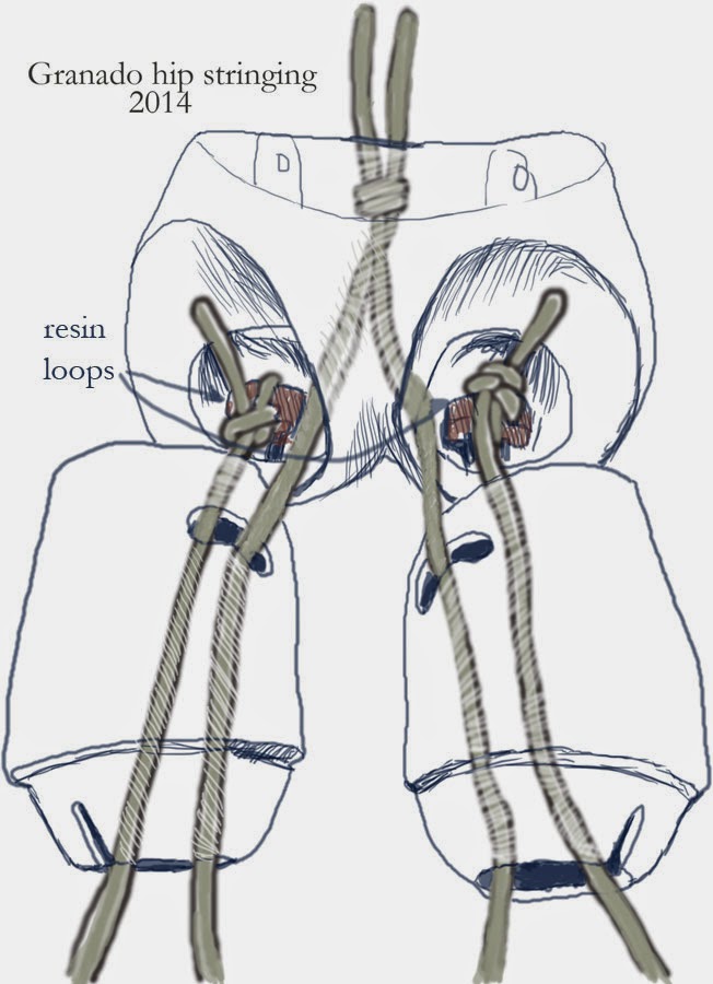 Granado Female Nuevo Hip Stringing