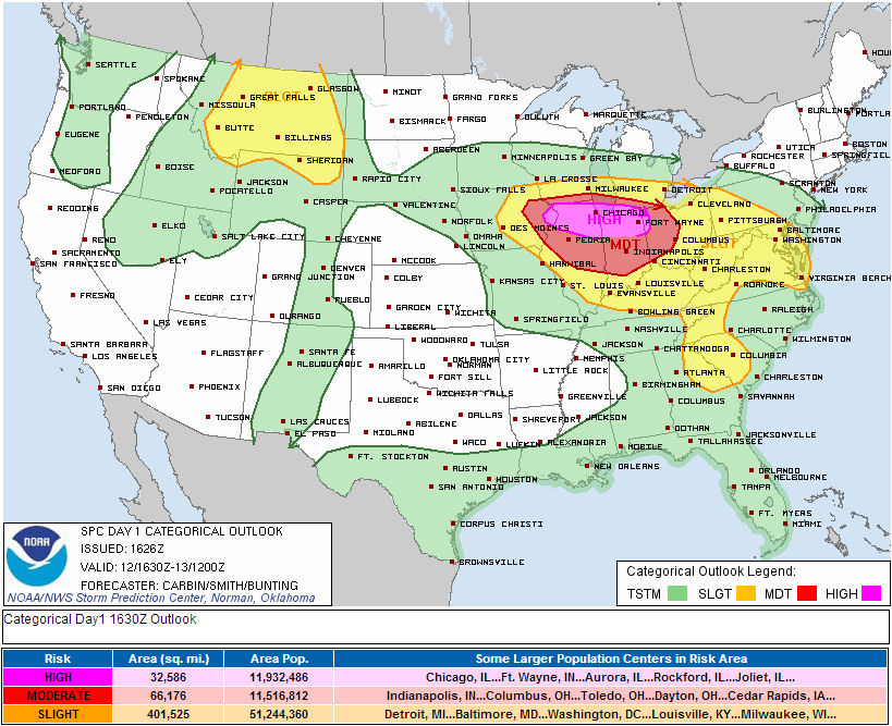 Capt. Spaulding's World: "High Risk" For Severe Storms Includes All of ...